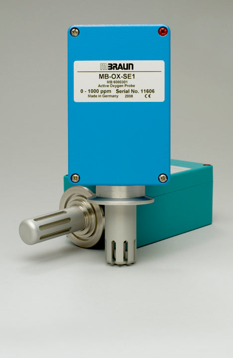 Oxygen Analyzer (1600702) – M. Braun USA eStore